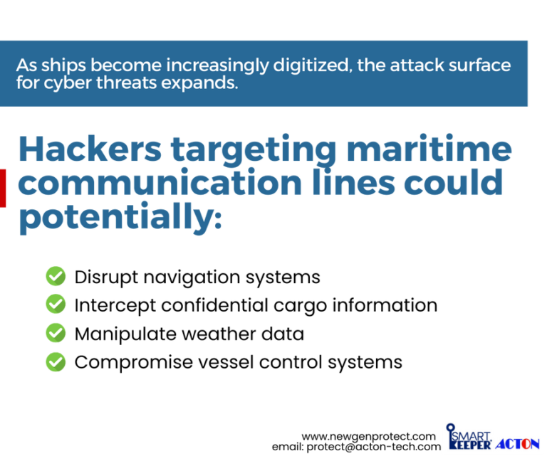 Secure Vessels with Maritime Cyber Security Solutions