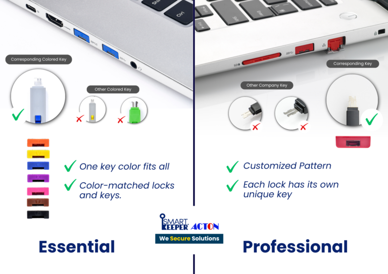 Essential vs Professional Key: One Key or Total Control